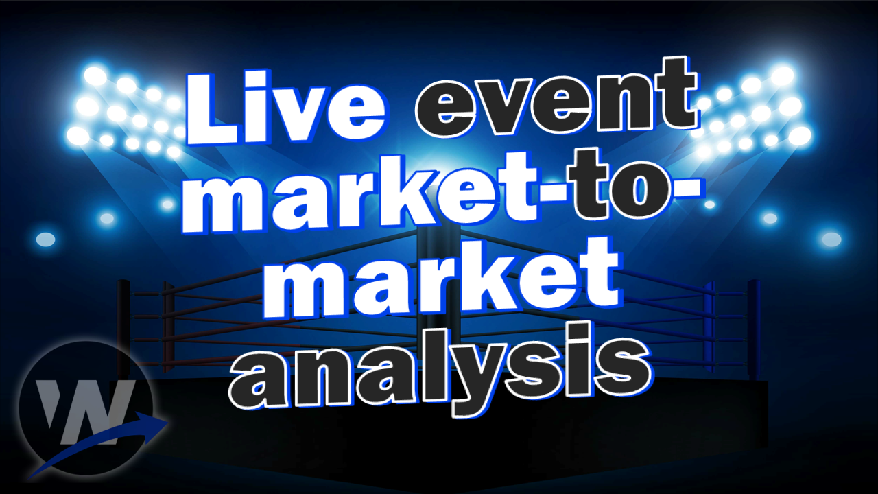 WWE & AEW live event analysis for June and Q2: WWE dominates the ...