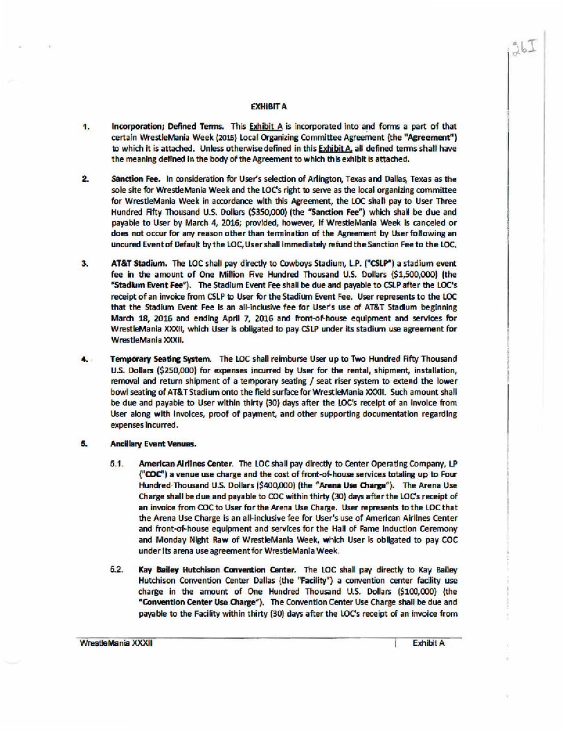 Venue agreements - Wrestlenomics